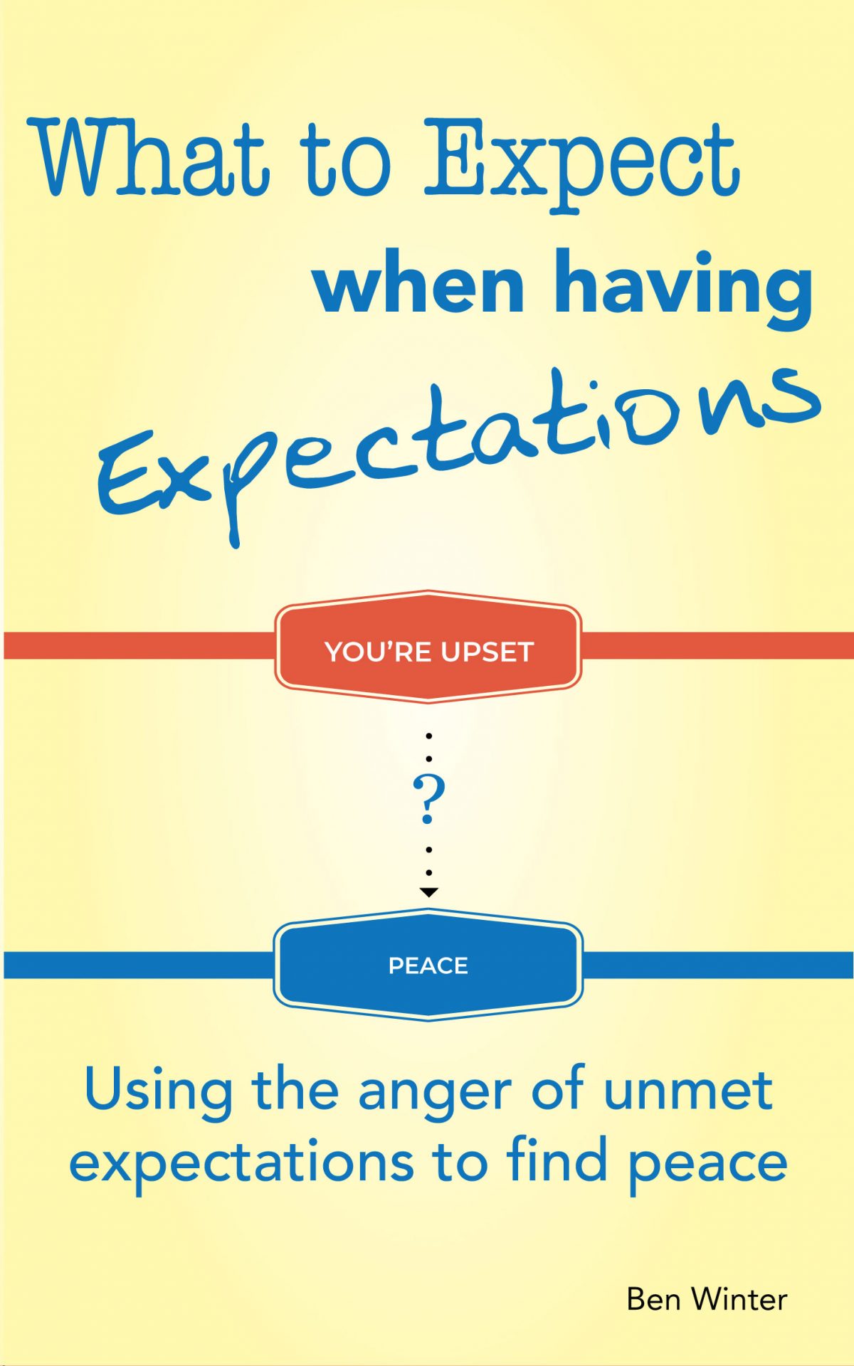 How to Stop Being Upset – Corporate Team Building, Improv Training ...